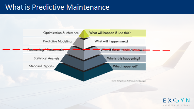Predictive maintenance — beyond the buzzwords